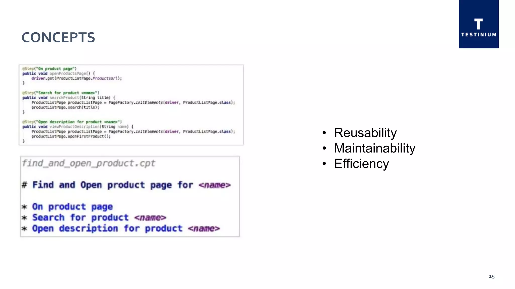 Agile Testing and BDD with Gauge | PPT