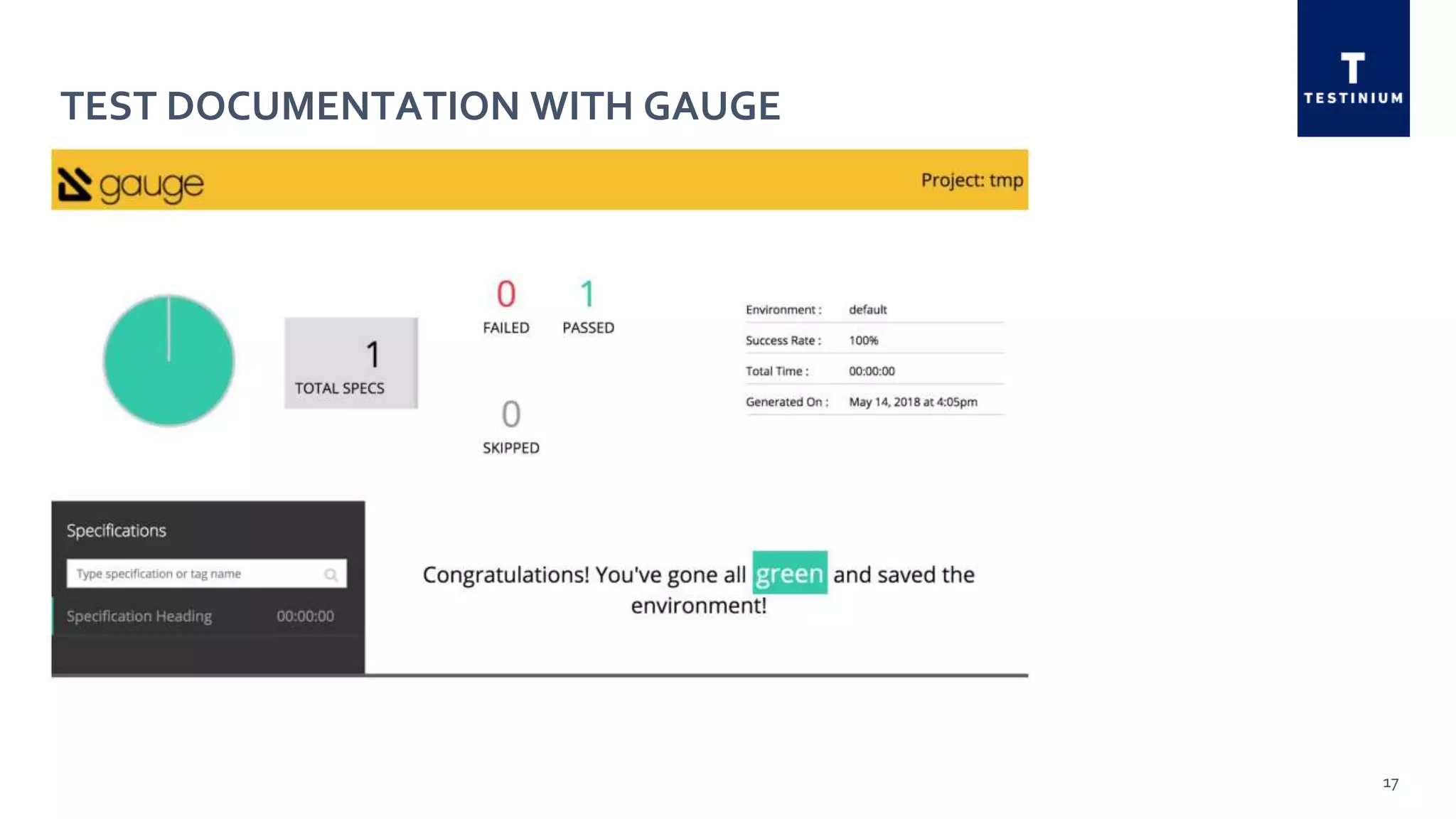 Agile Testing and BDD with Gauge | PPT