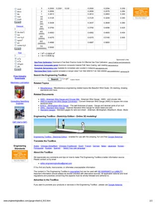 Gauge and weight chart | PDF