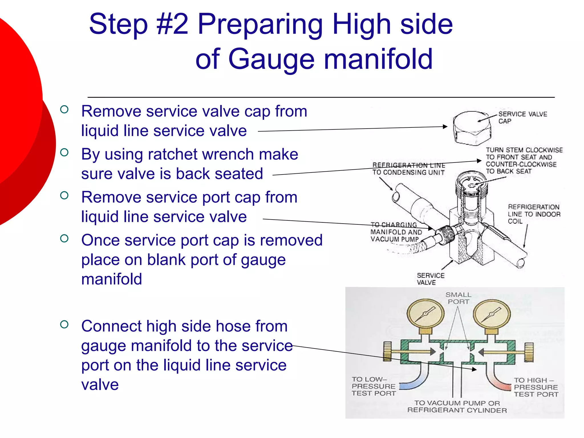 Gauge installation and removal procedures | PPT