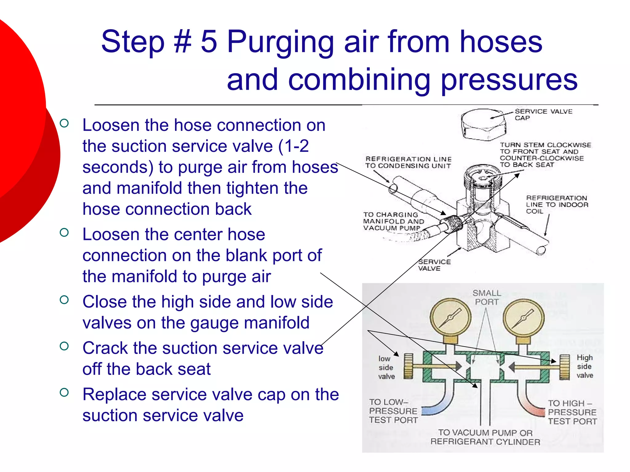 Gauge installation and removal procedures | PPT