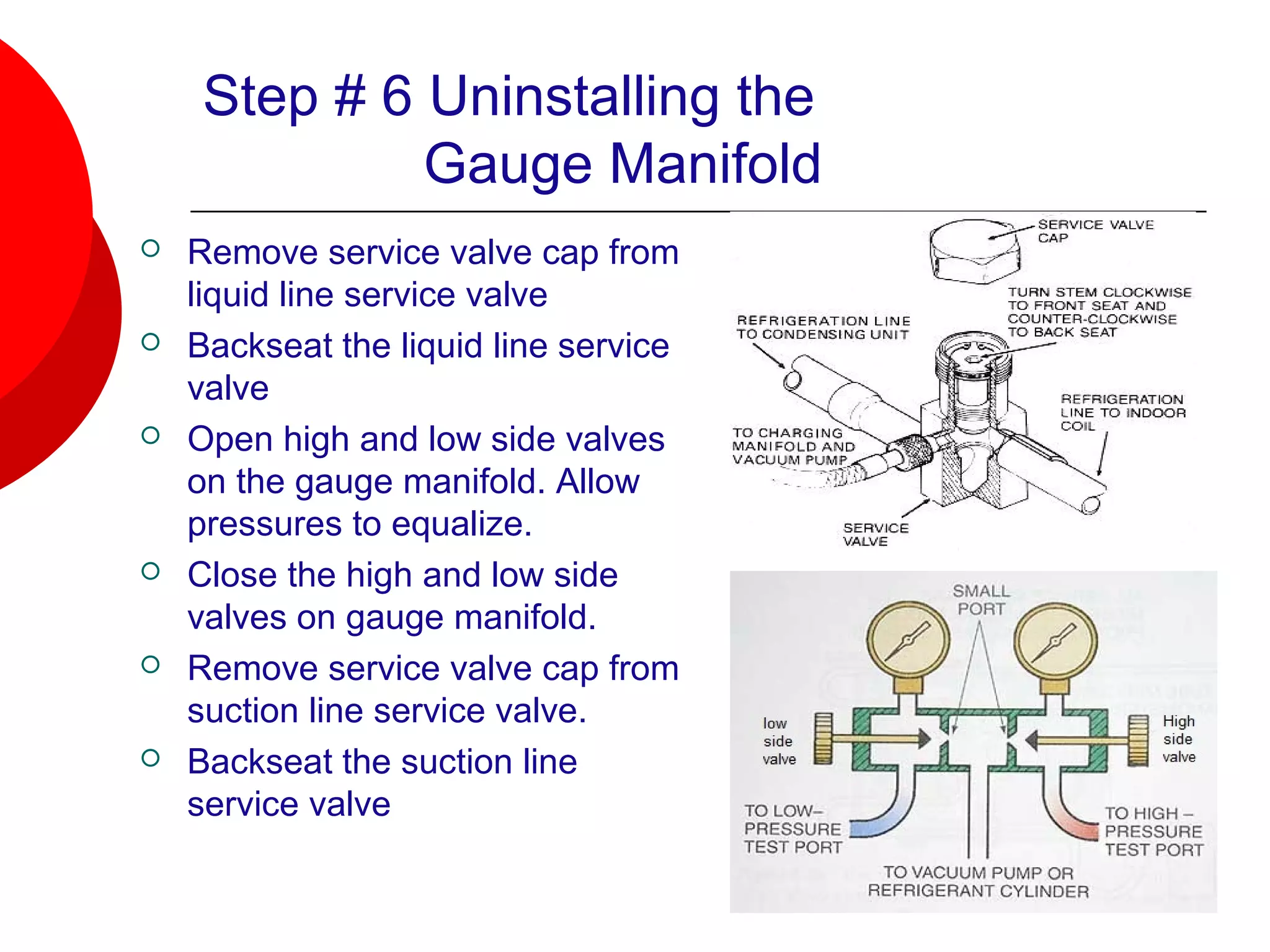 Gauge installation and removal procedures | PPT