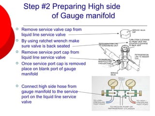 Gauge installation and removal procedures | PPT
