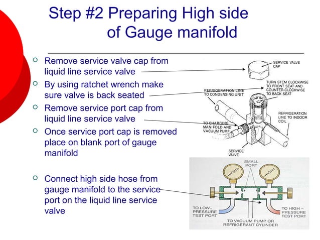 Gauge installation and removal procedures | PPT