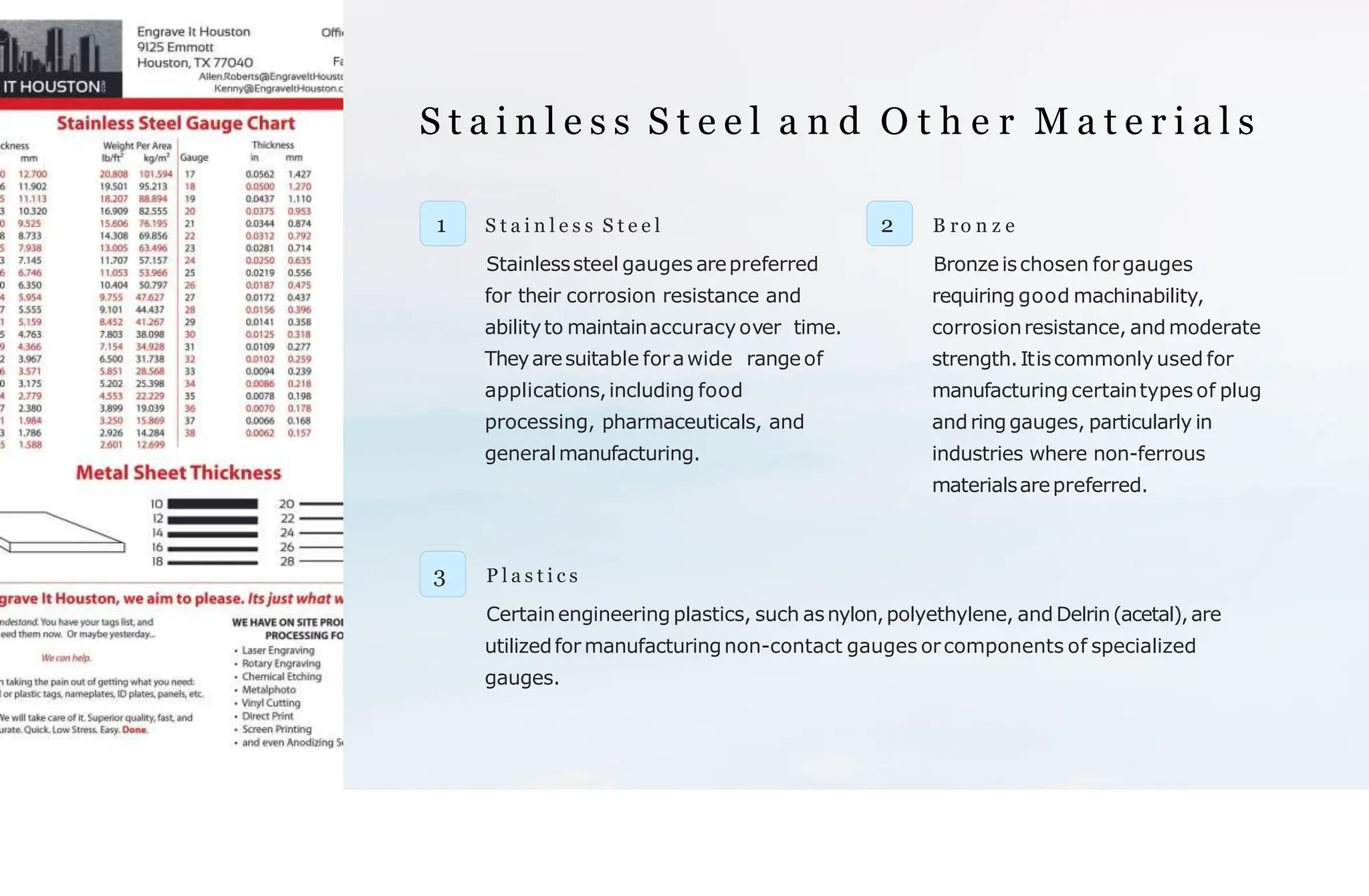Gauge Material;Type of Gauges-Limit Gauge.pptx