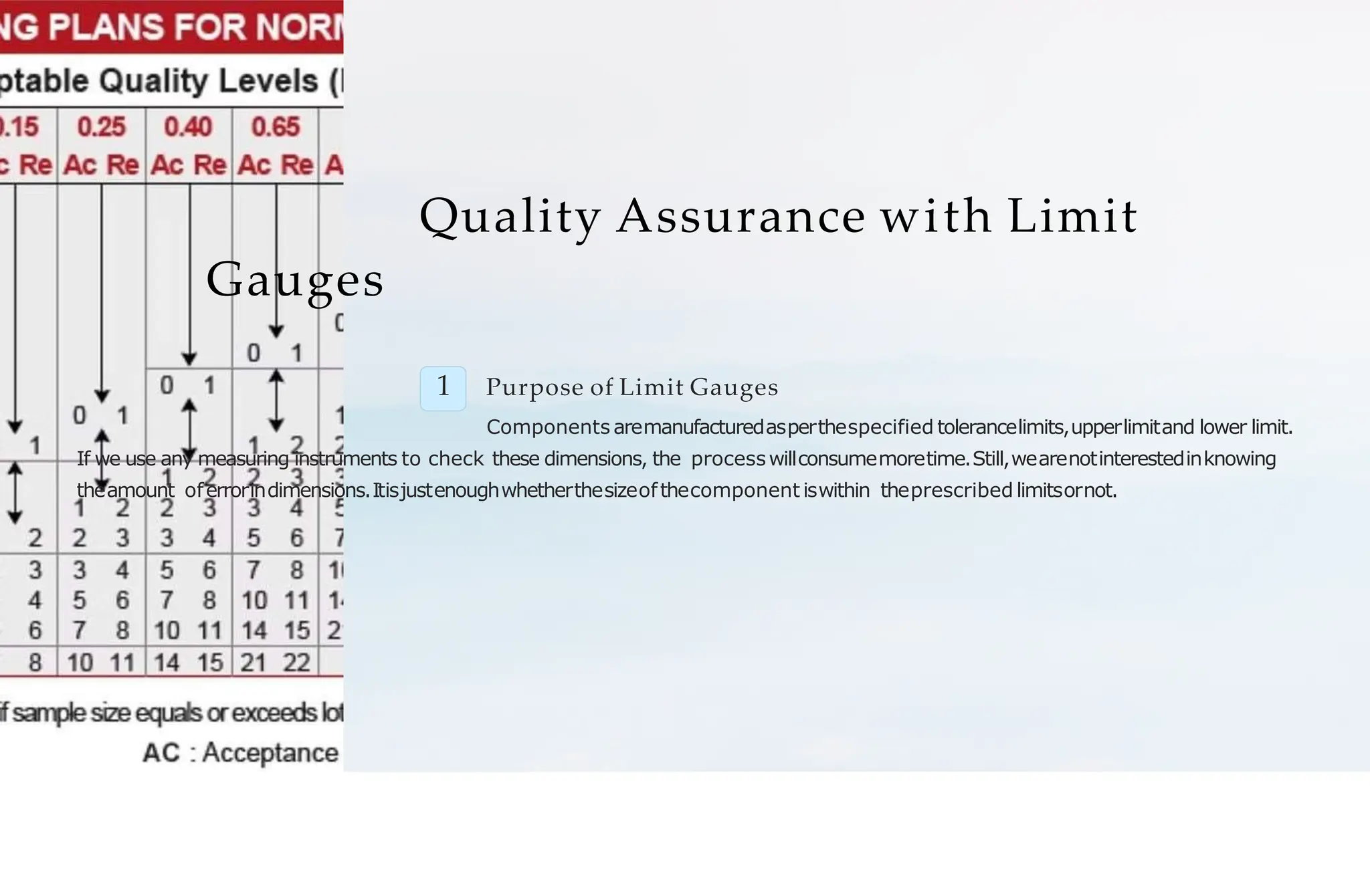 Gauge Material;Type of Gauges-Limit Gauge.pptx