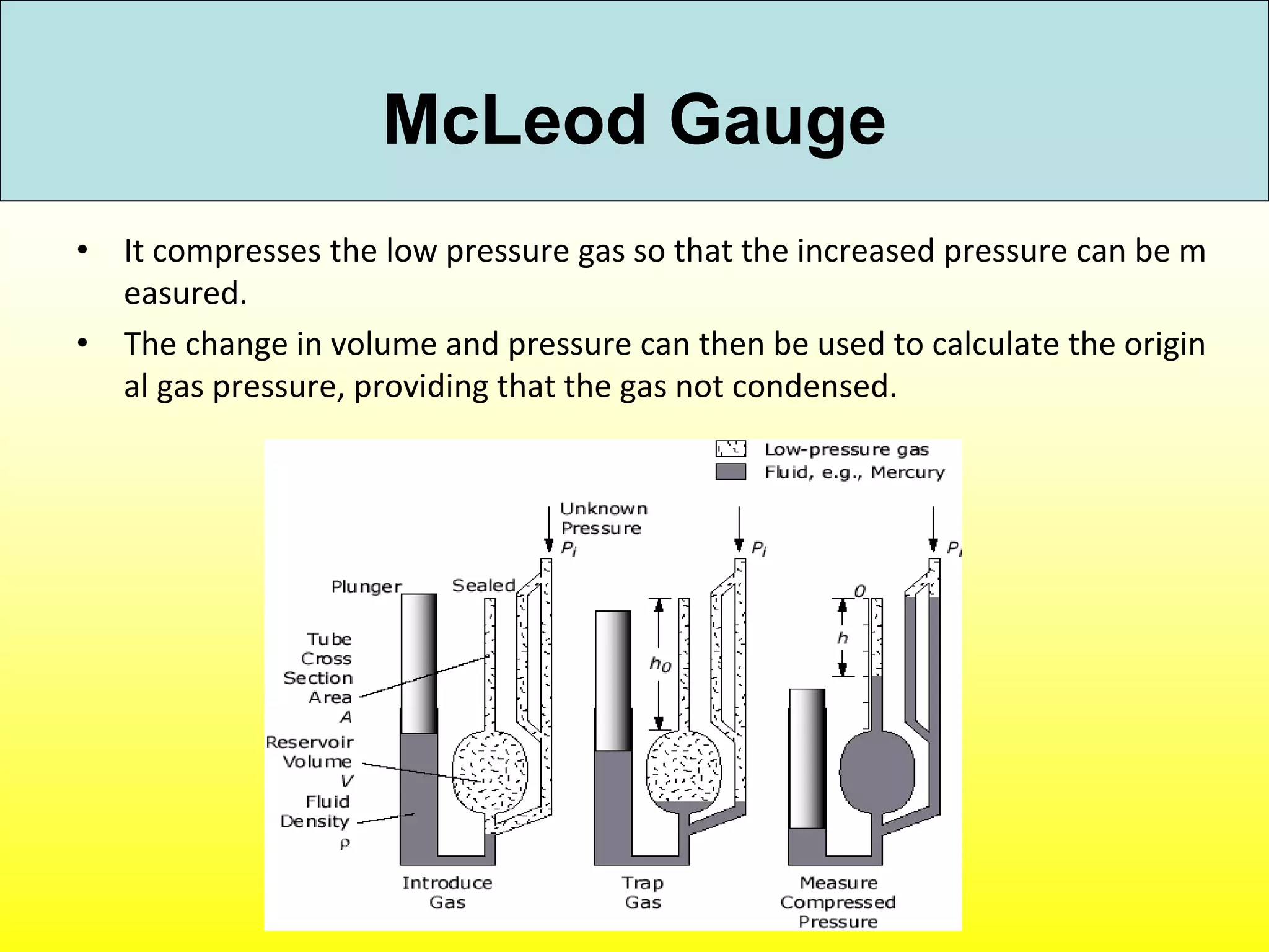 types of Gauges | PPTX