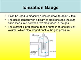 types of Gauges | PPTX