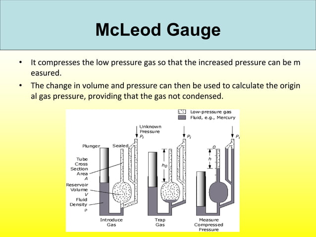 types of Gauges | PPTX | Physics | Science