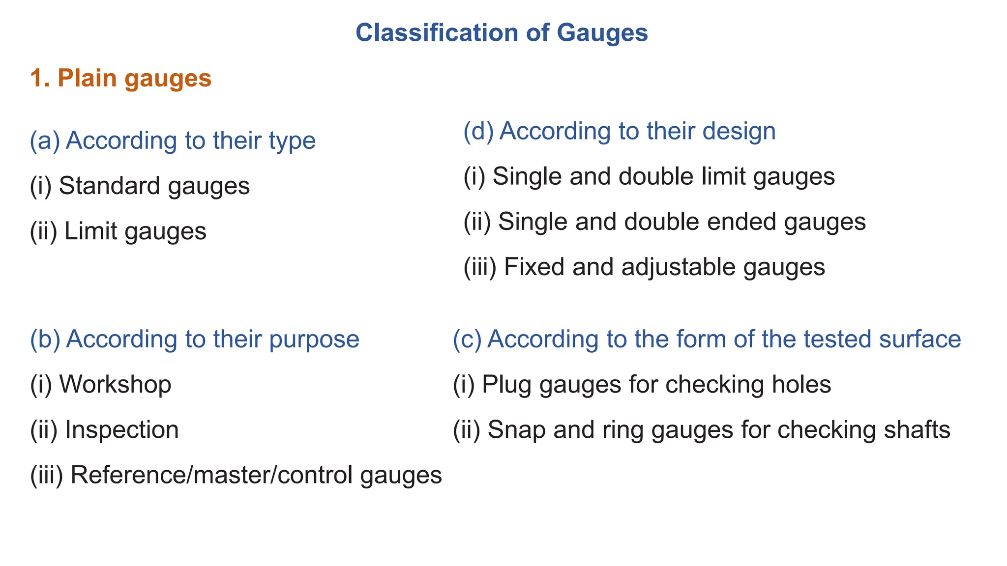 gauges.pdf