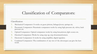 Gauges and comparators.pptx