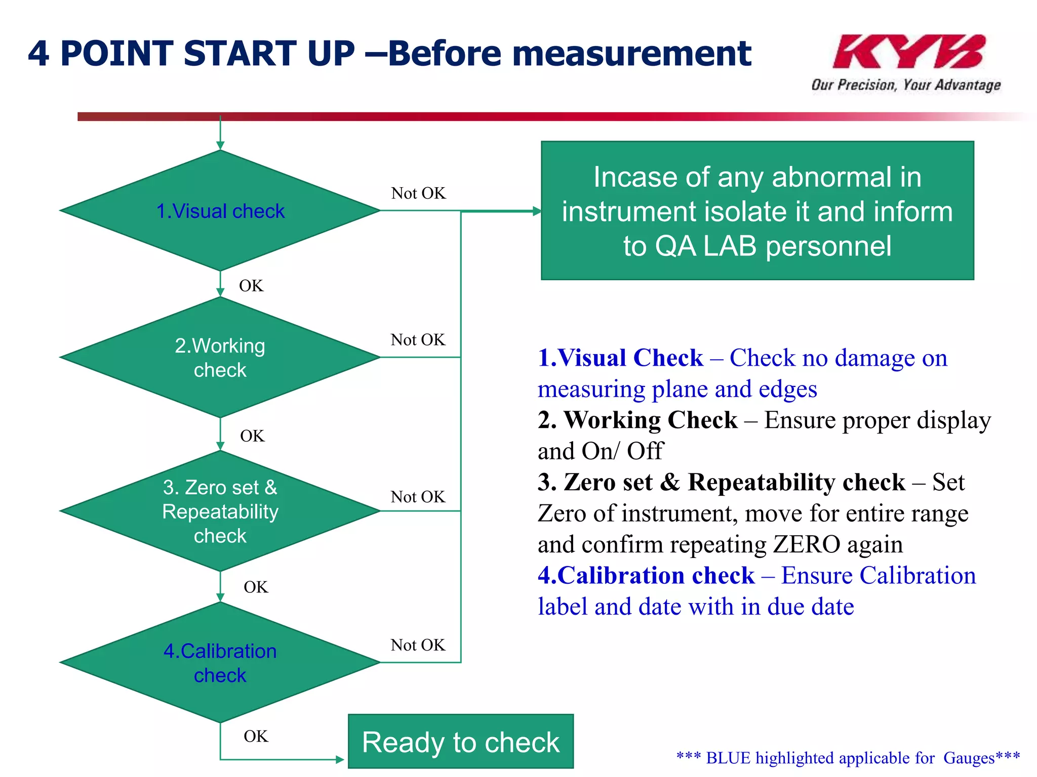 Gauges and Instrument handling DOJO.pptx