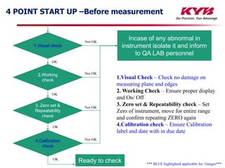 Gauges and Instrument handling DOJO.pptx