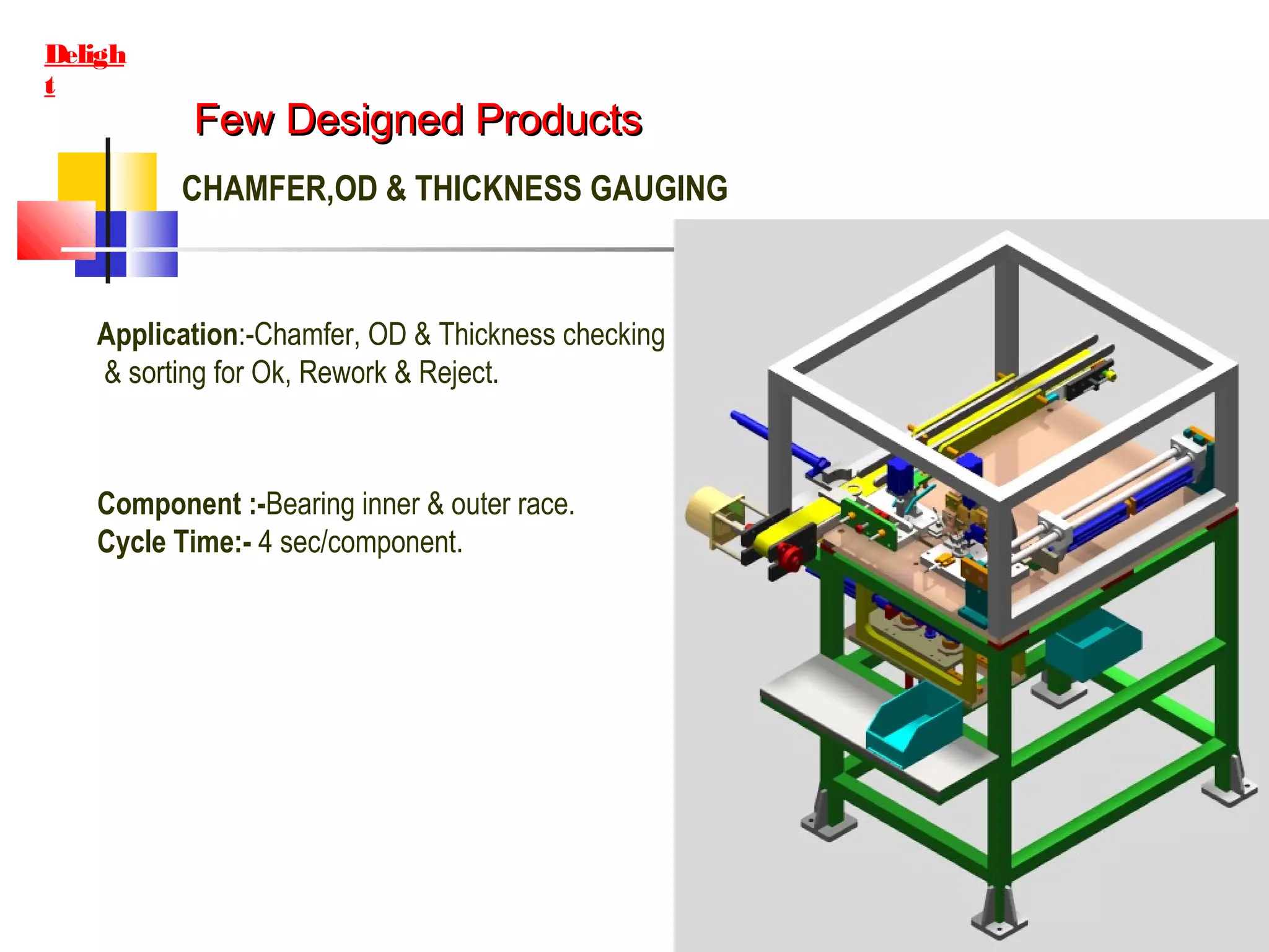 Gauging | PPT