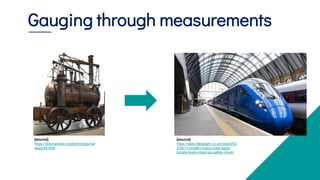 AI Sensors and Dashboards: Gauging and Monitoring the Inferences ...