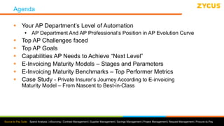 Gauging the Maturity of your AP Department | PPTX