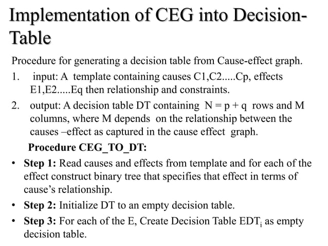 Gaur11428 | PPT | Computer Software and Applications | Computing