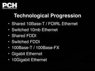 Gaurab Ixp Tutorial | PPT