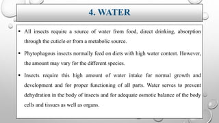 role of carbohydrade, lipids and water in insect digetion | PPTX