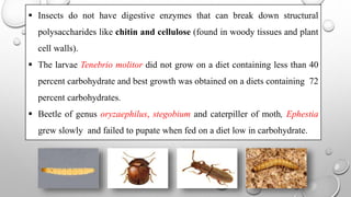 role of carbohydrade, lipids and water in insect digetion | PPTX