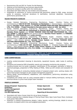 Professional with almost 4+ years of rich experience in Business ...
