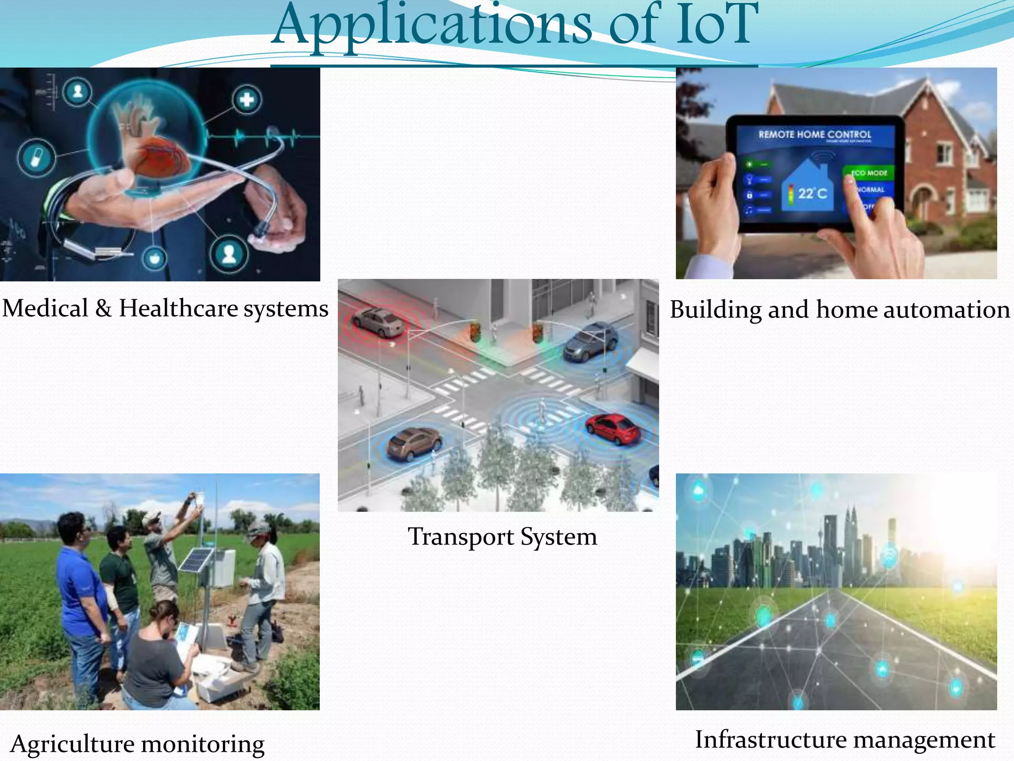 INTERNET OF THINGS - IOT world | PPT