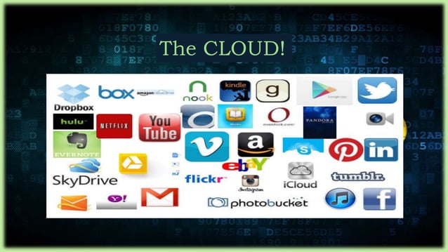 Cloud Computing(Introduction) | PPT Cloud Computing(Introduction) | PPT