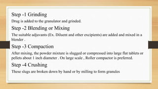 Tablet Granulation Process by Gaurav Kumar Sharma | PPTX