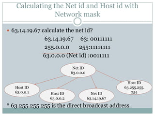 Computer network | PPTX