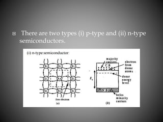 Semiconductir | PPTX