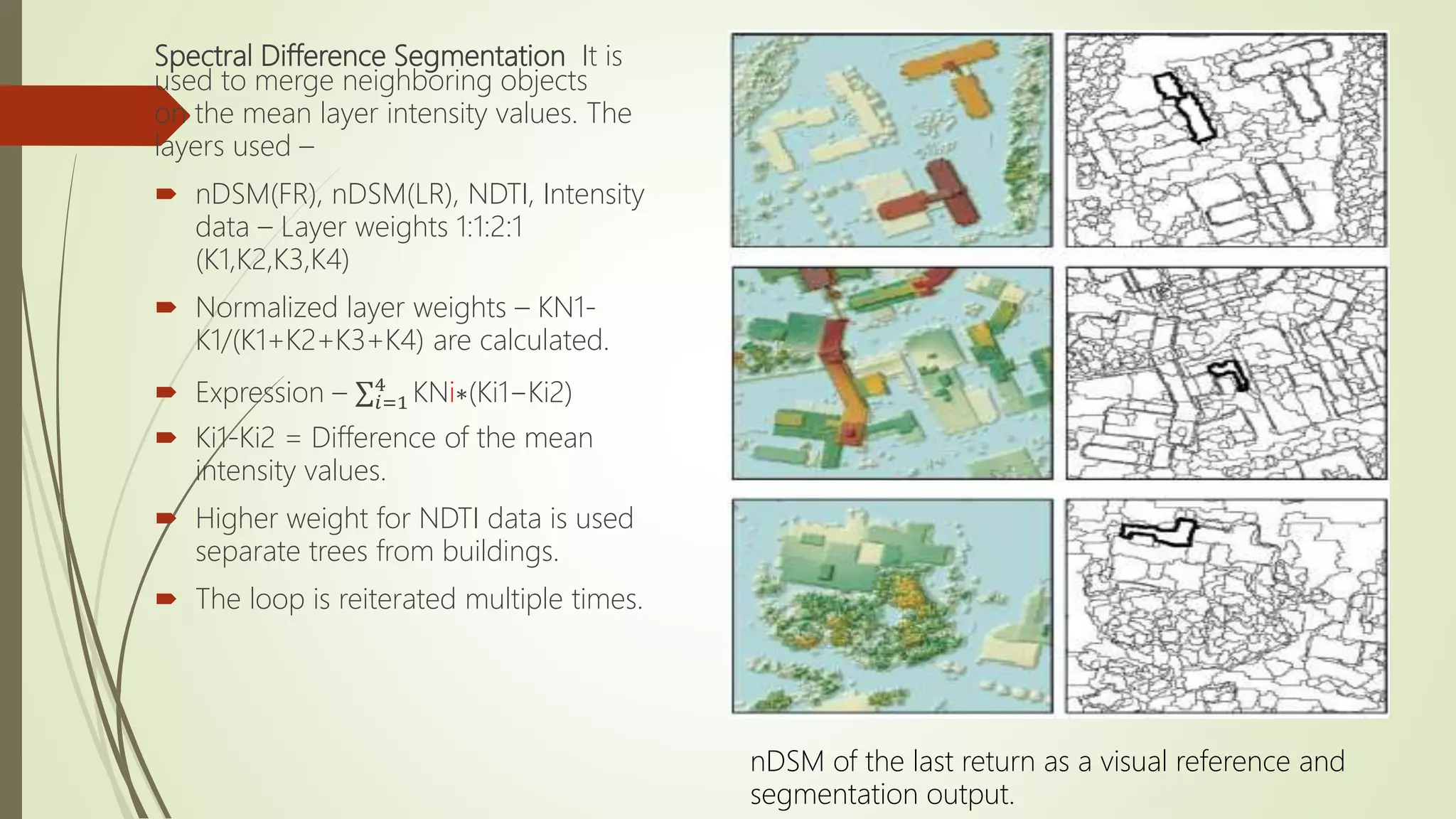 LIDAR- Light Detection and Ranging. | PPTX