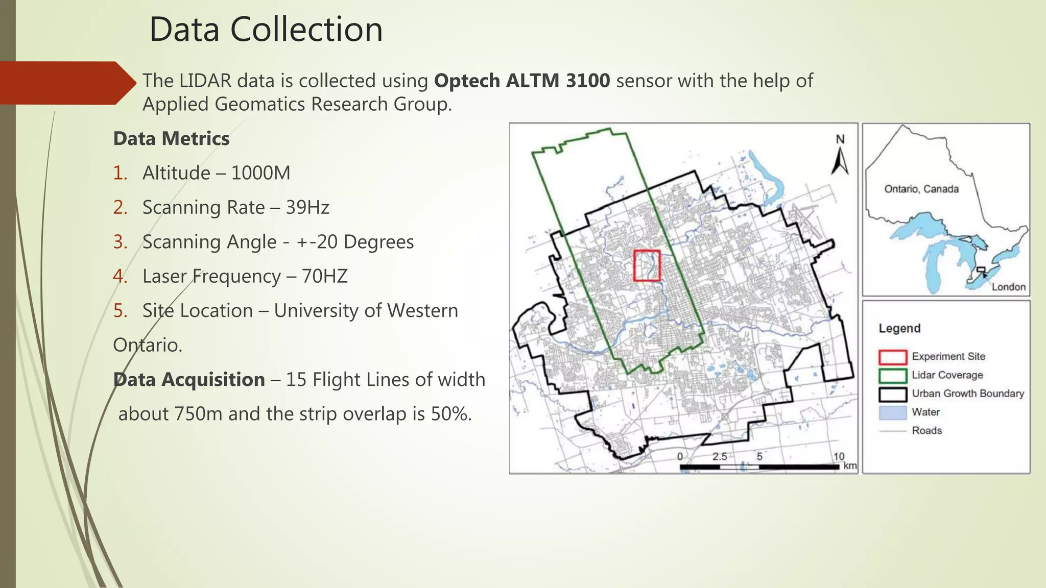 LIDAR- Light Detection and Ranging. | PPTX
