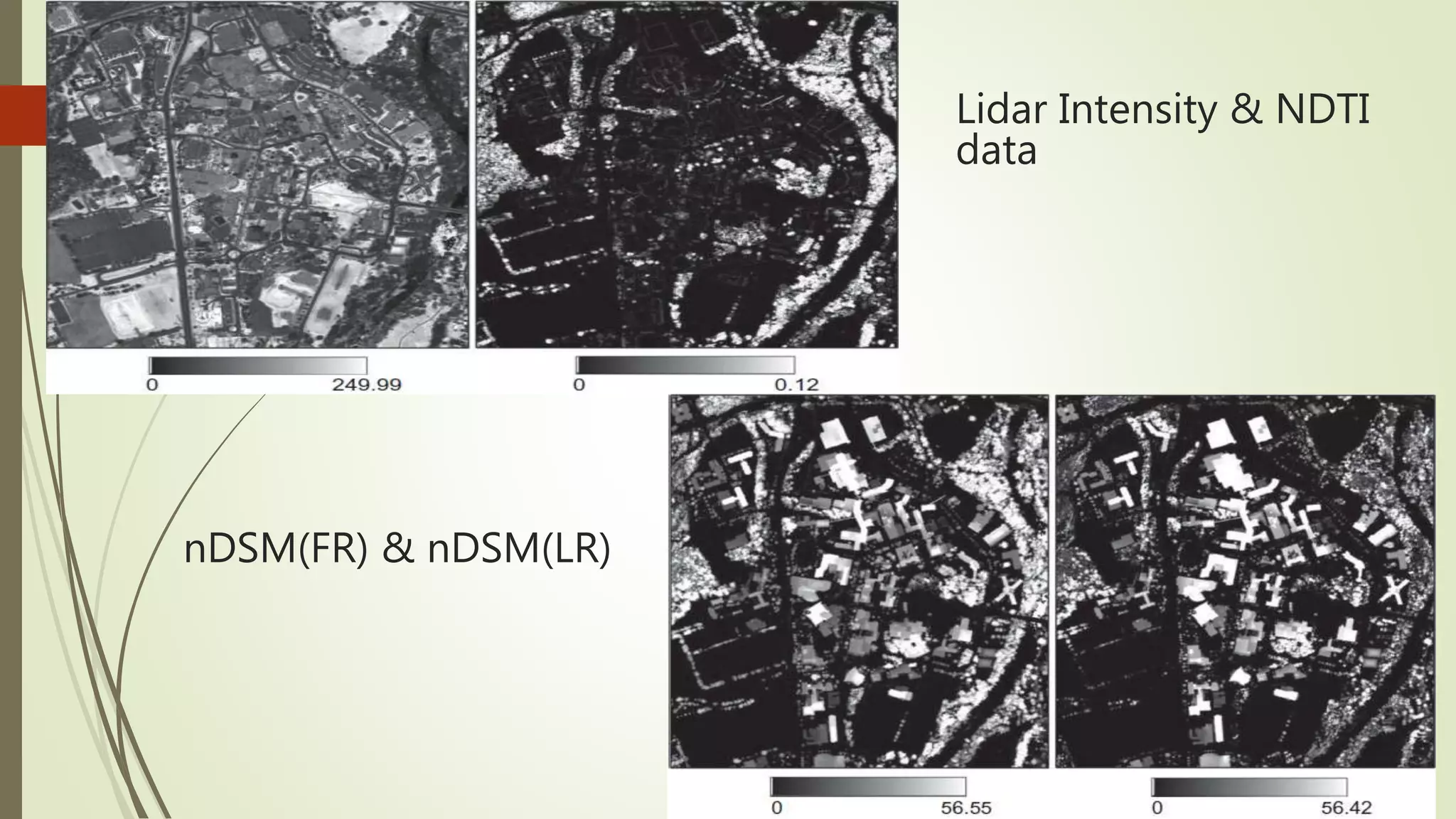 Lidar Light Detection And Ranging Ppt