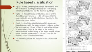LIDAR- Light Detection and Ranging. | PPTX