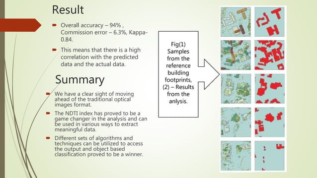 LIDAR- Light Detection and Ranging. | PPT