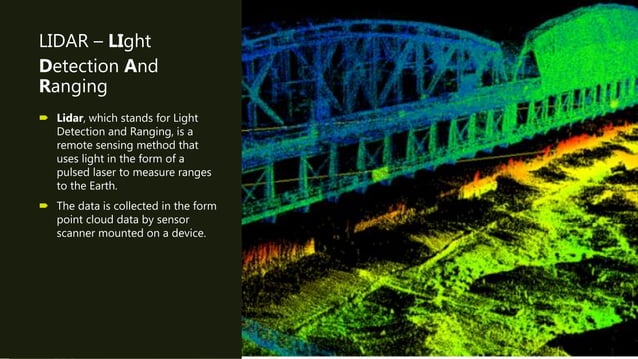 LIDAR- Light Detection and Ranging. | PPT
