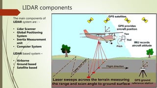 LIDAR- Light Detection and Ranging. | PPTX
