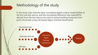 LIDAR- Light Detection and Ranging. | PPTX