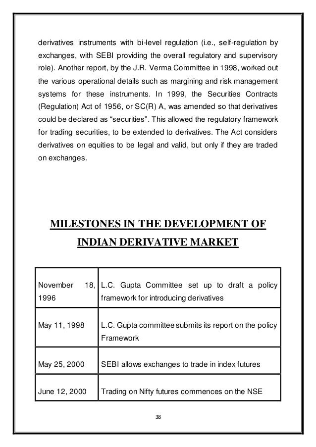 Study of Derivative Market In India