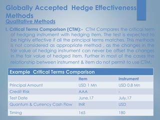 Ind As-Valuation | PDF