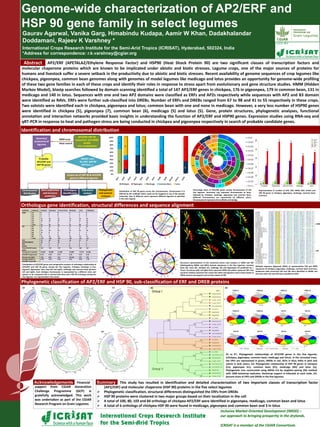 Genome-wide characterization of AP2/ERF and HSP 90 gene family in ...