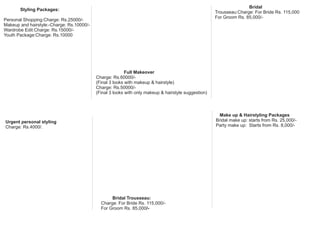 Makeover Studio - Business Idea | PDF | Makeup and Accessories | Beauty