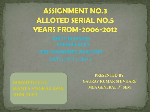 Gaurav ppt assign 3 | PPTX