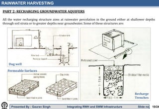 Integrating Rainwater Harvesting & Stormwater Management | PPTX