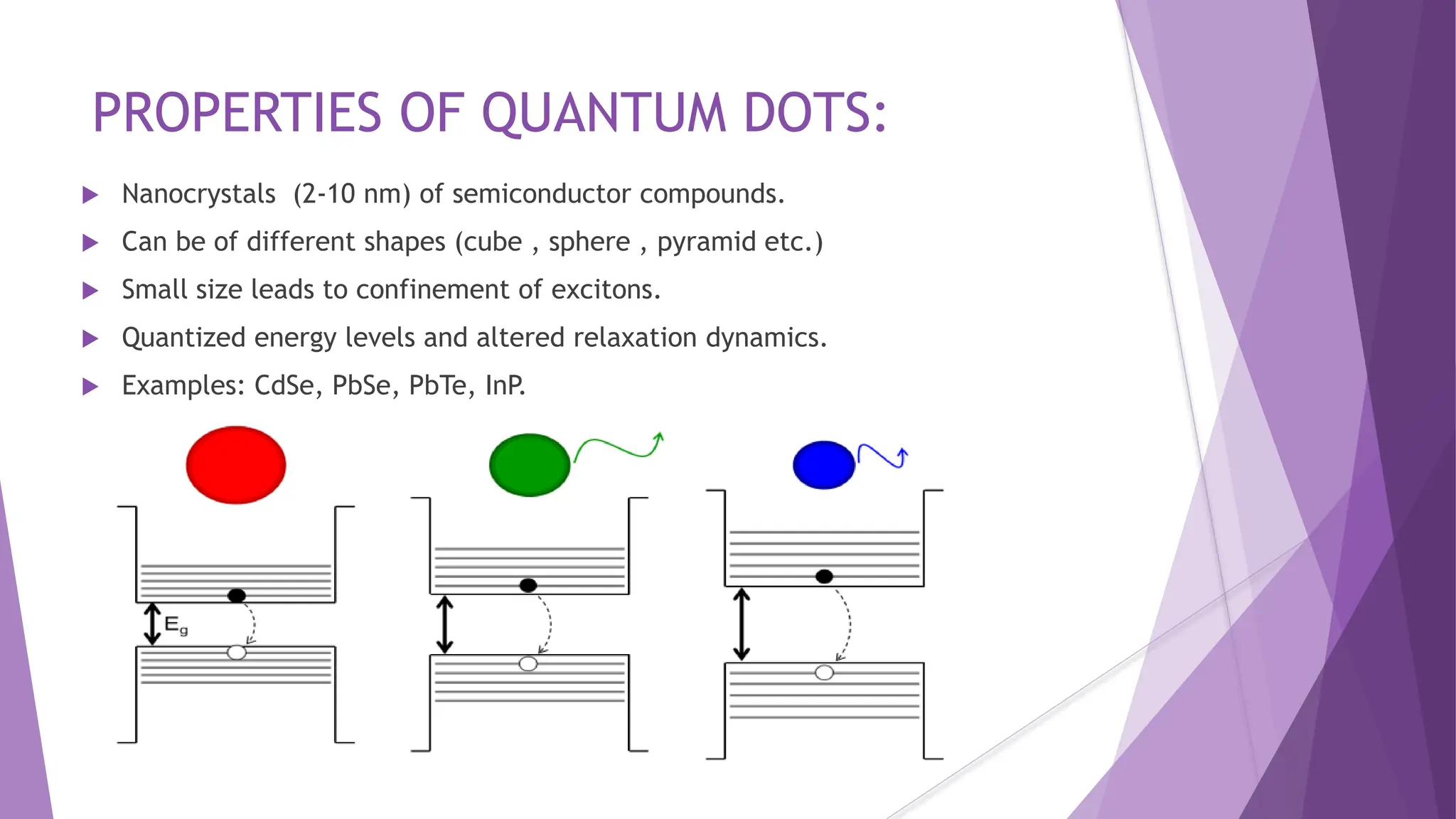 (QUANTUM DOTS)PRESENTATION BY GAURAV SINGH.pptx