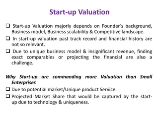 Startup Valuation & Funding | PDF