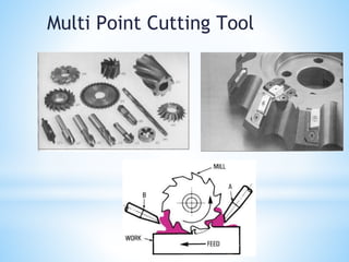 tool geometry by gaurav verma | PPTX