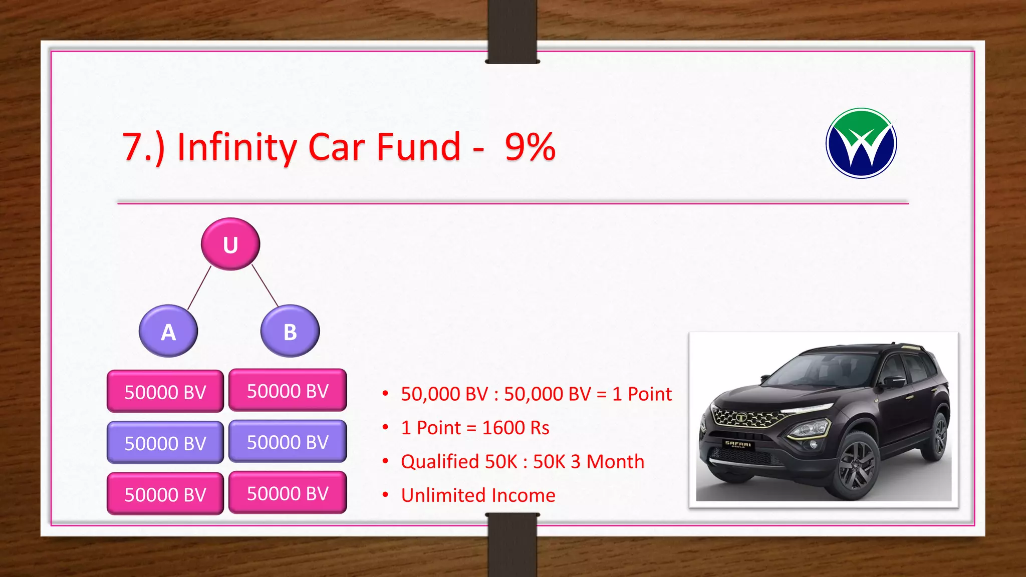 Winfinith Plan PDF.pdf