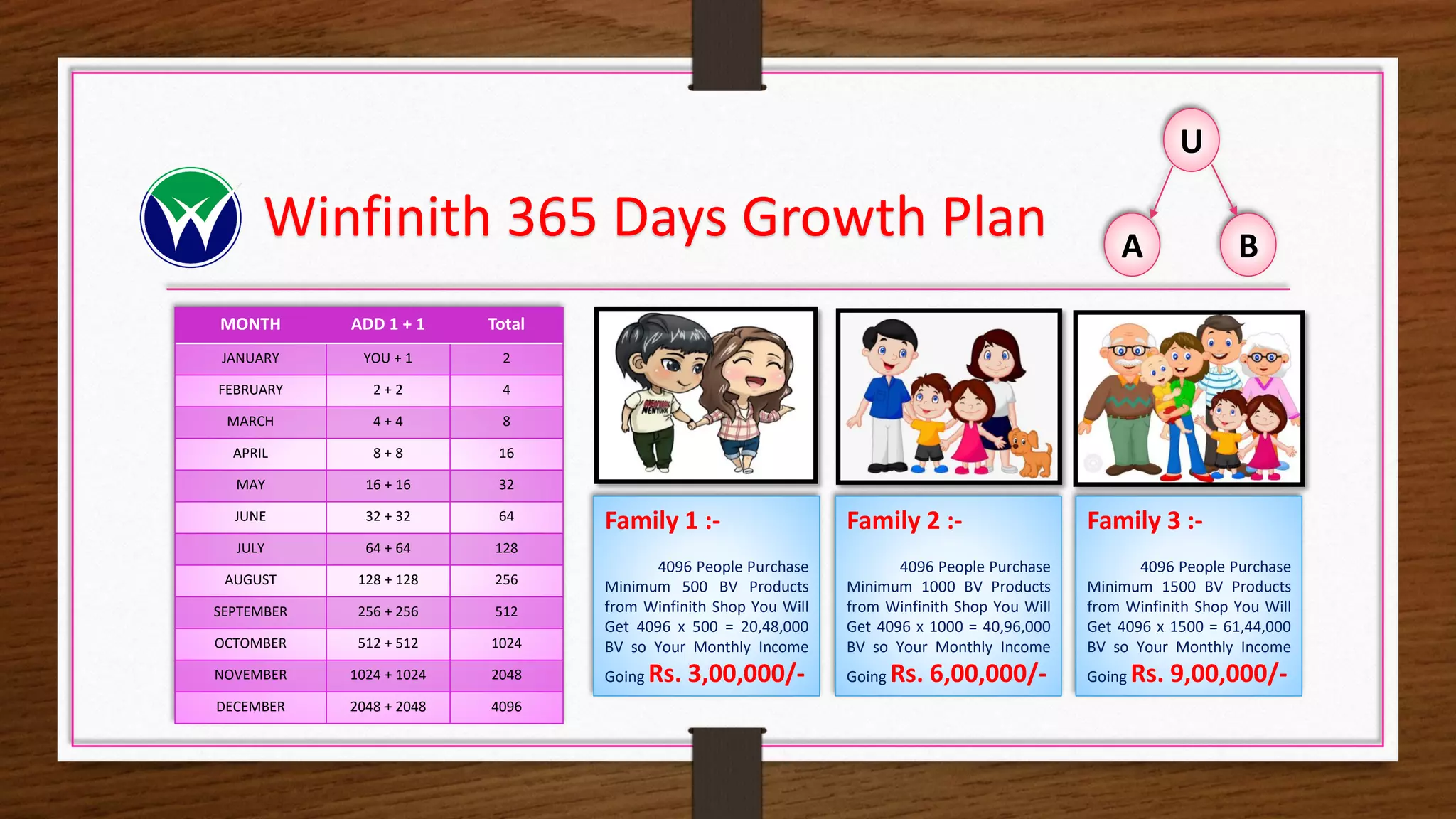 Winfinith Plan PDF.pdf