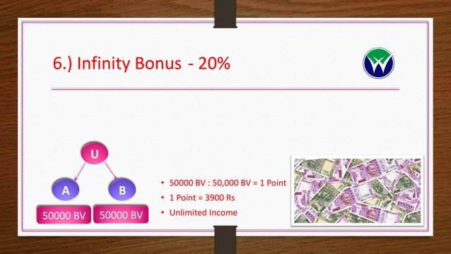 Winfinith Plan PDF.pdf